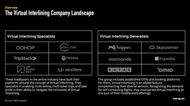 The Rise of Alternative Interlining AKA Virtual Interlining | Travel Tech | OAG